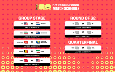 FIFA WORLD CUP 2026™ MATCH SCHEDULE NOW COMPLETE FOR LOS ANGELES ...